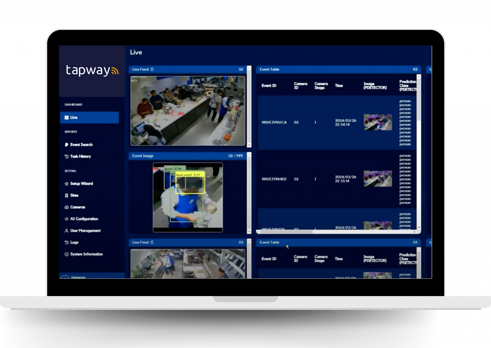 Leading Artificial Intelligence Solution Provider in Malaysia | Tapway